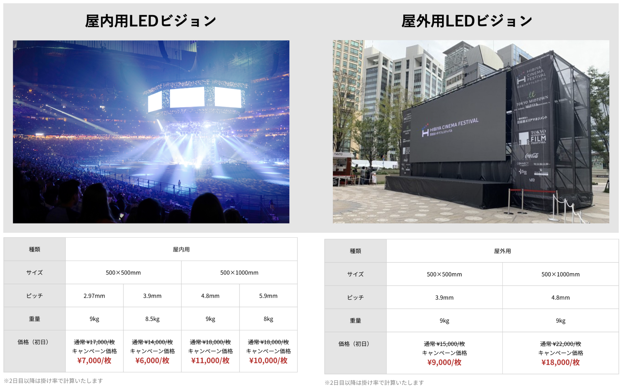 LEDビジョンレンタル | AnBee株式会社 LED事業部